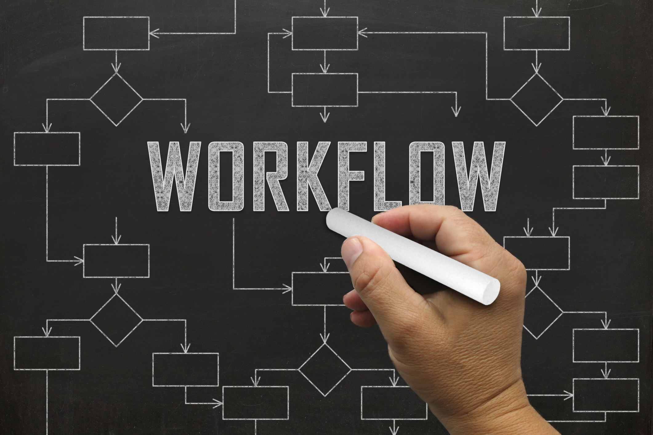 5 lekcji z książki: ,,Flow" Mihaly'ego Csikszentmihalyi'a